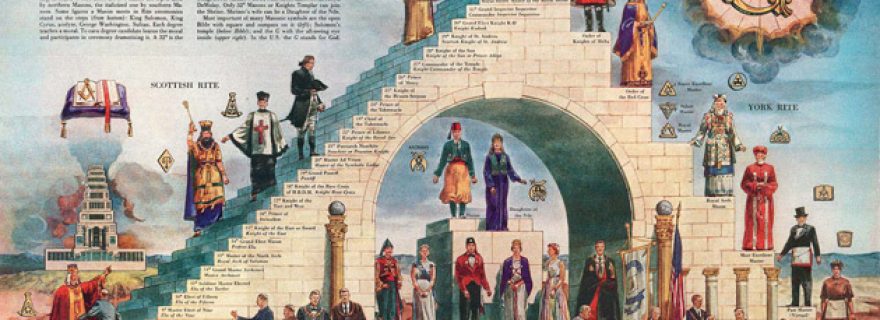 Masonic Initiation at the Academy: Presenting and Publishing for the ...